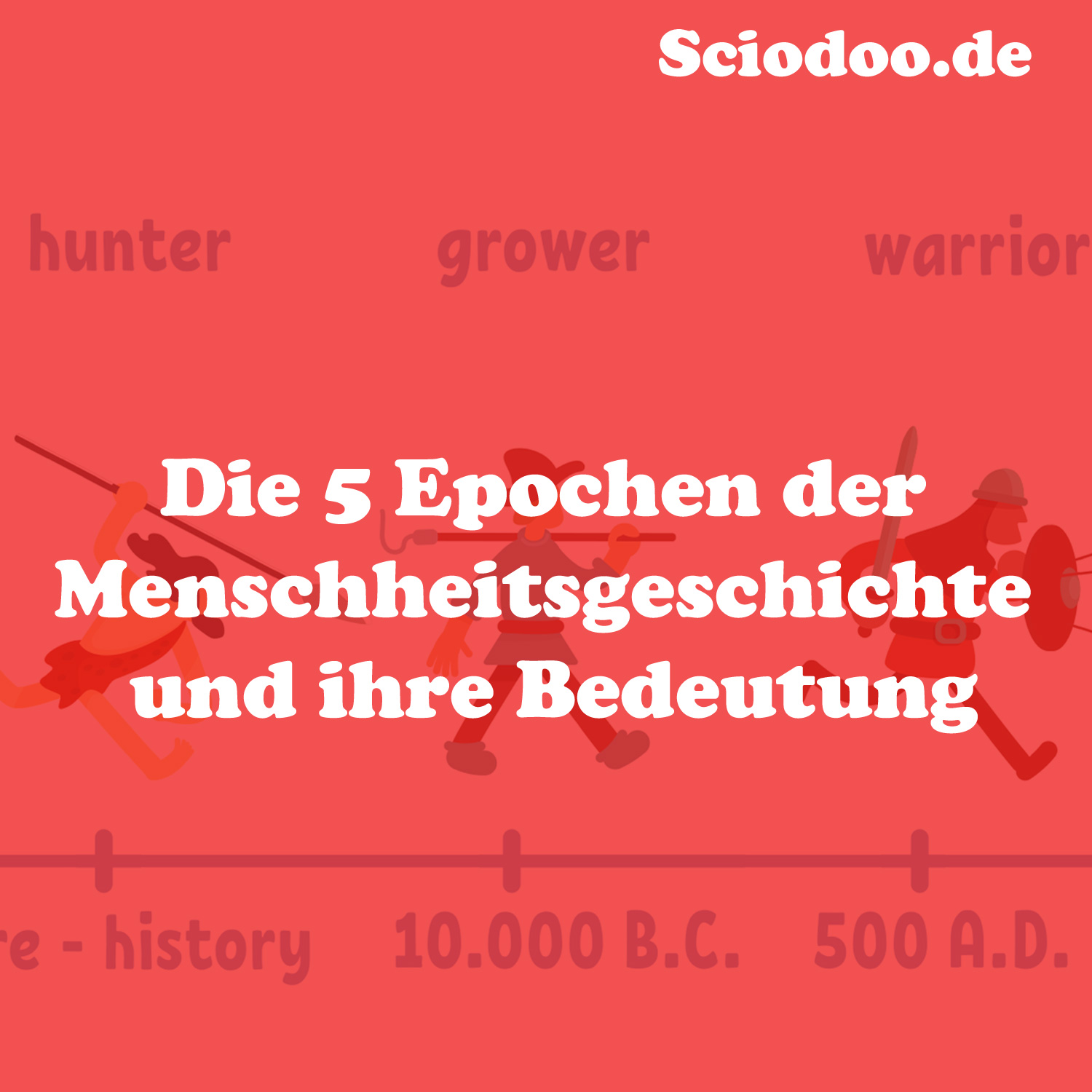 Die 5 Epochen der Menschheitsgeschichte und ihre Bedeutung - Geschichte ...