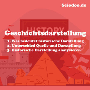 Griechische Kultur einfach erklärt mit Steckbrief, Fragen & Antworten - Geschichte (Sciodoo)