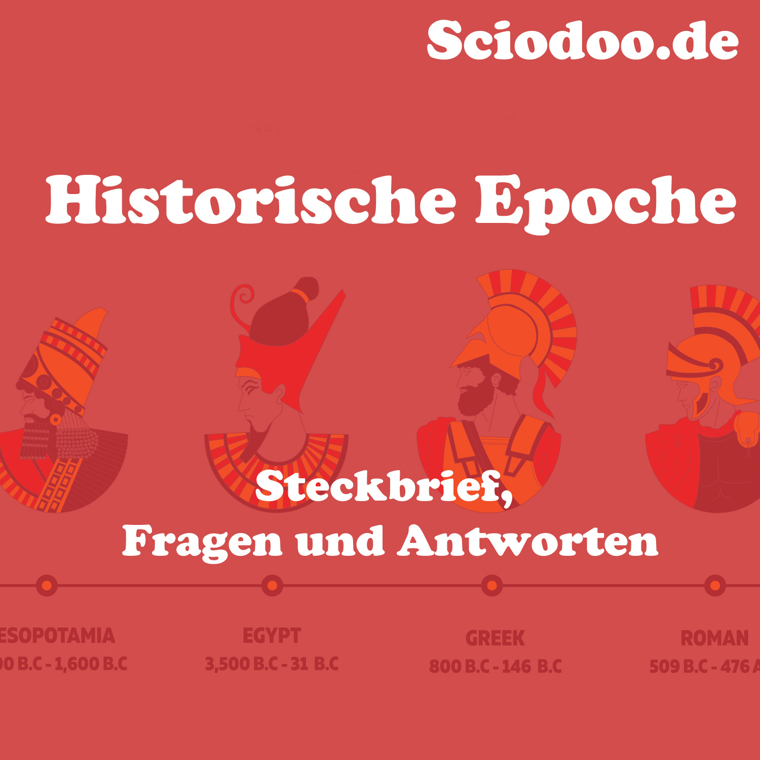 Was ist eine historische Epoche: Steckbrief, Fragen & Antworten ...