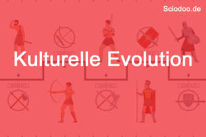 Kognitive Revolution einfach erklärt mit Steckbrief - Geschichte (Sciodoo)